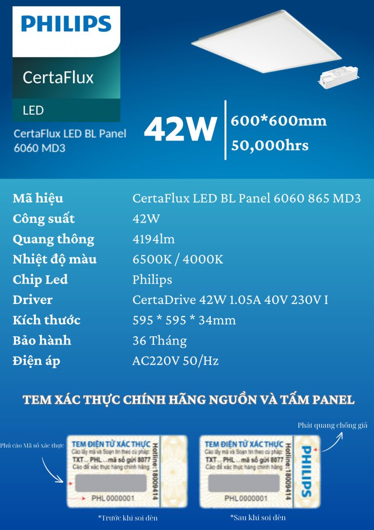 Đèn Led Panel Philips CERTAFLUX LED BL PANEL 6060 MD3